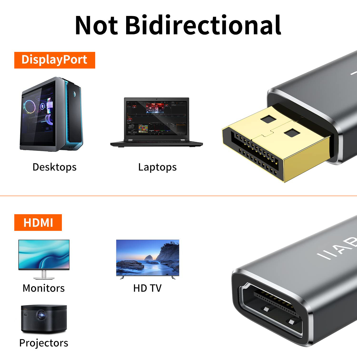 GetUSCart- IIABC Displayport to HDMI Adapter 4K 24K Gold Plated ...
