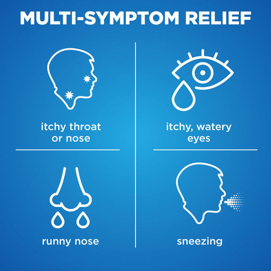 GetUSCart- Amazon Basic Care Children's Allergy Relief Loratadine ...