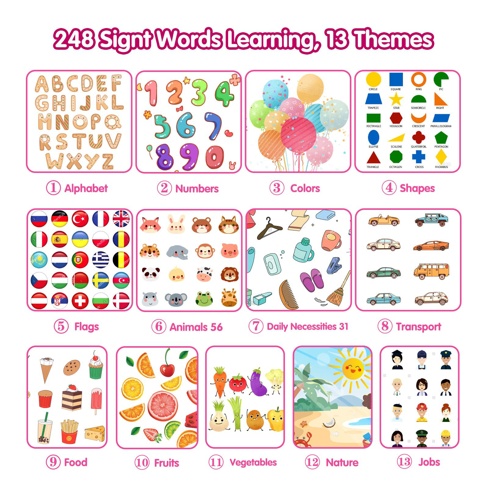 GetUSCart- QuTZ ABC Learning Flash Cards for Toddlers 2-4, Autism Toys ...