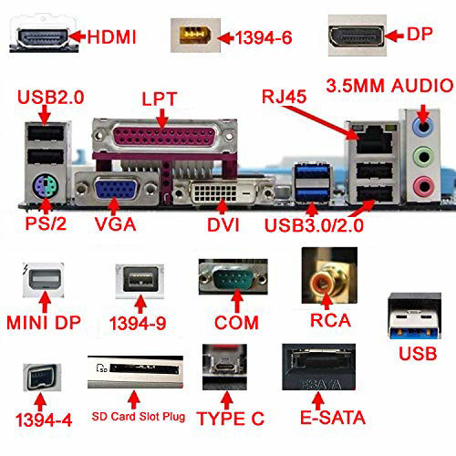 GetUSCart- LAMPVPATH 36 PCS Anti-dust Plugs Computer Port Dust Plugs ...