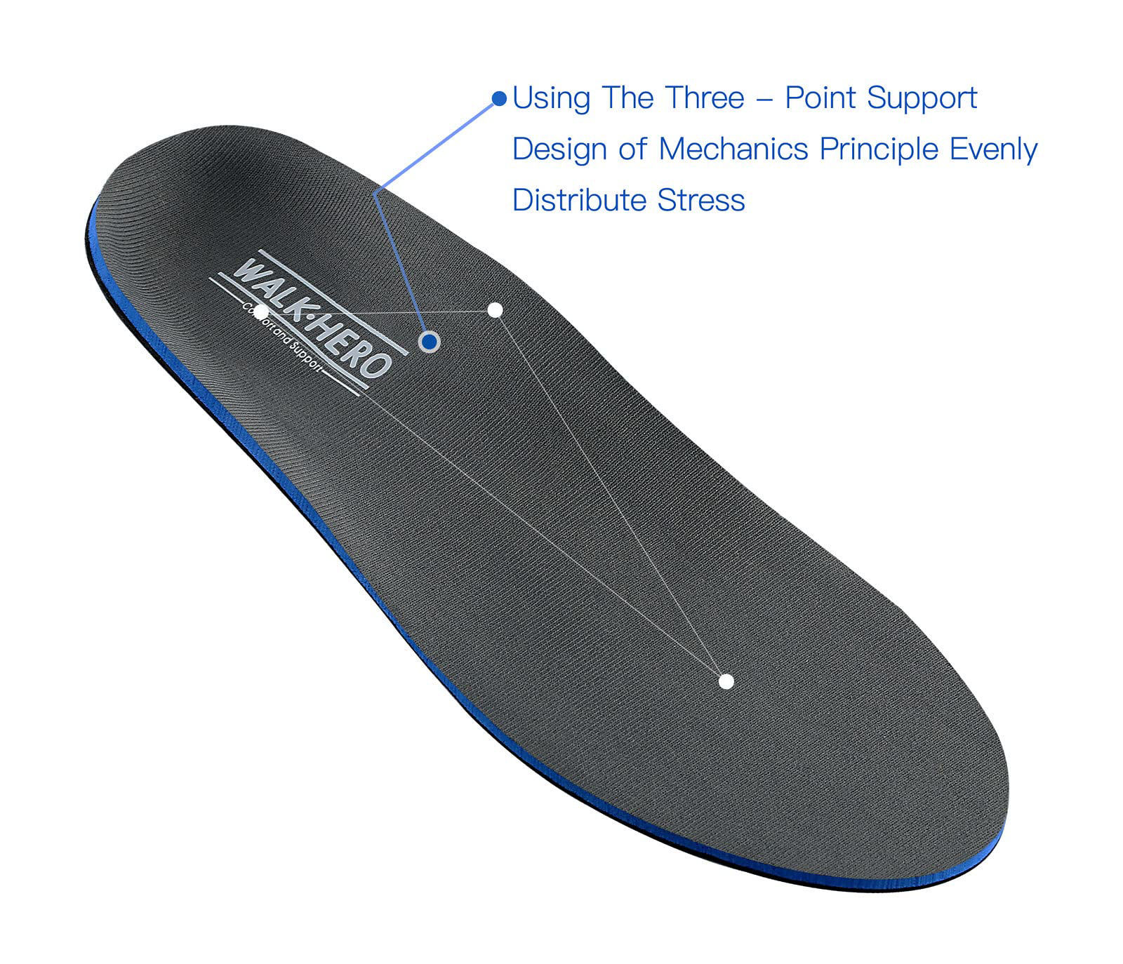 GetUSCart- Plantar Fasciitis Feet Insoles Arch Supports Orthotics ...