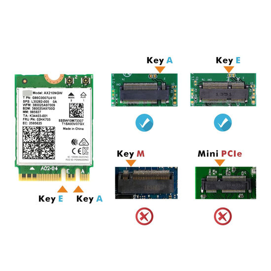 GetUSCart- OKN WiFi 6E AX210 NGW 11AX WiFi Card Tri-Band 5400Mbps ...