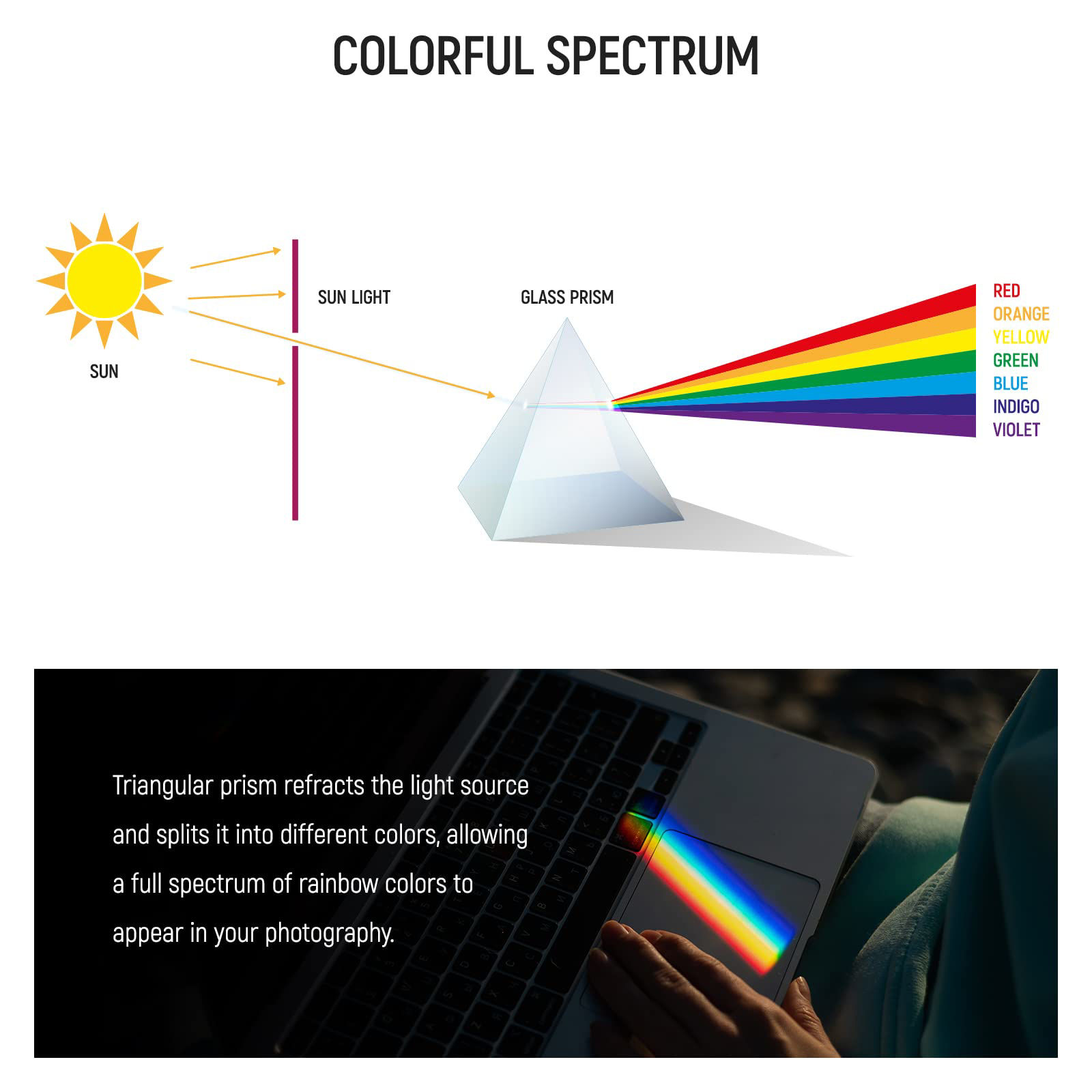 GetUSCart- NEEWER 6 inch/15cm Triangular Prism, K9 Crystal Optical ...