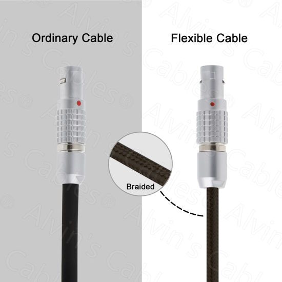 GetUSCart- Alvin's Cables Flexible D-Tap to 2 Pin Male Power Cable for ...