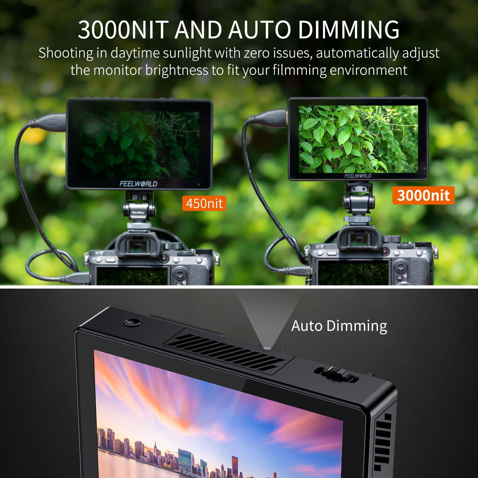 GetUSCart- FEELWORLD LUT5 5.5 Inch 3000nits Ultra Bright DSLR Camera ...