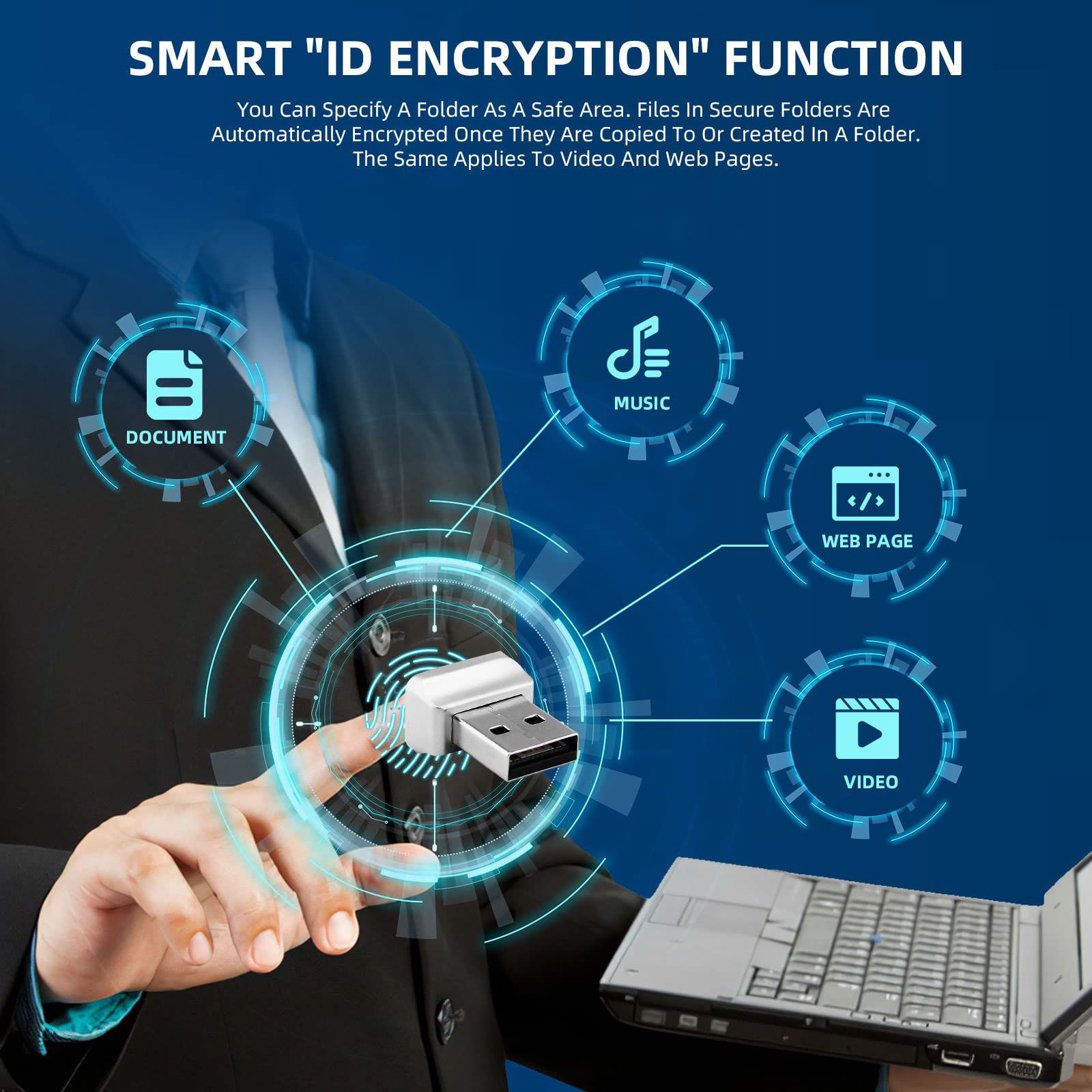 GetUSCart- USB Fingerprint Reader, DDSKY Portable Security Key Biometric Fingerprint Scanner ...