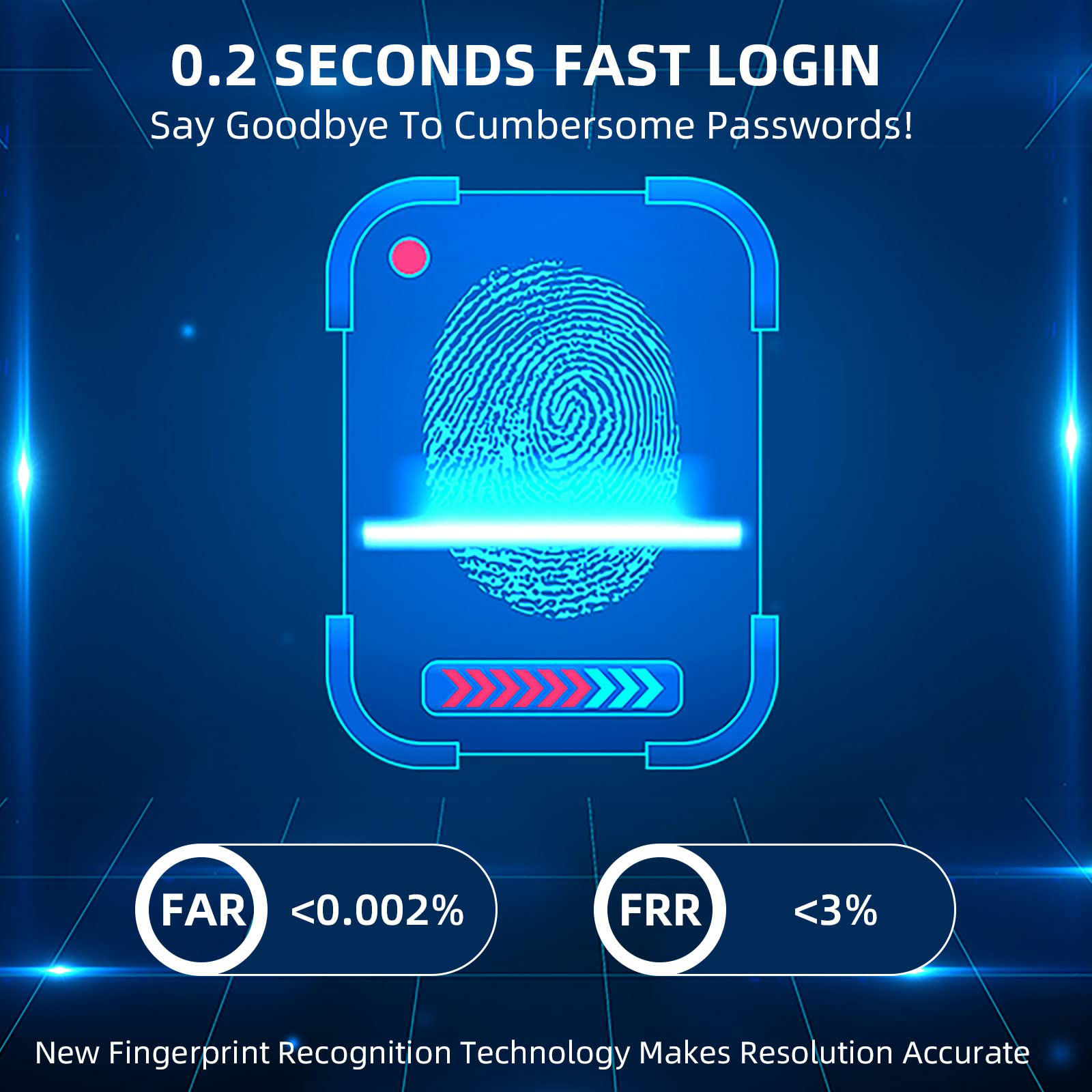 GetUSCart- USB Fingerprint Reader, DDSKY Portable Security Key ...