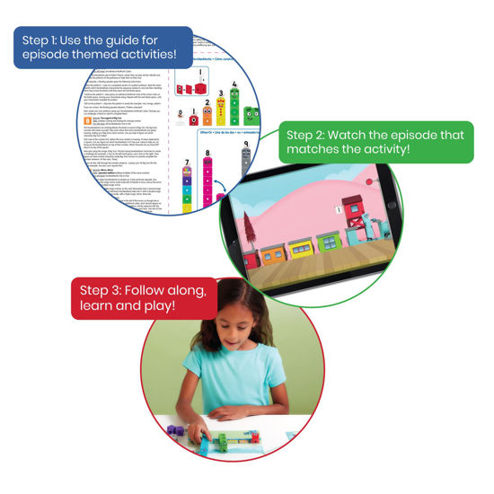 GetUSCart- hand2mind MathLink Cubes Numberblocks 1-10 Activity Set, 30 ...