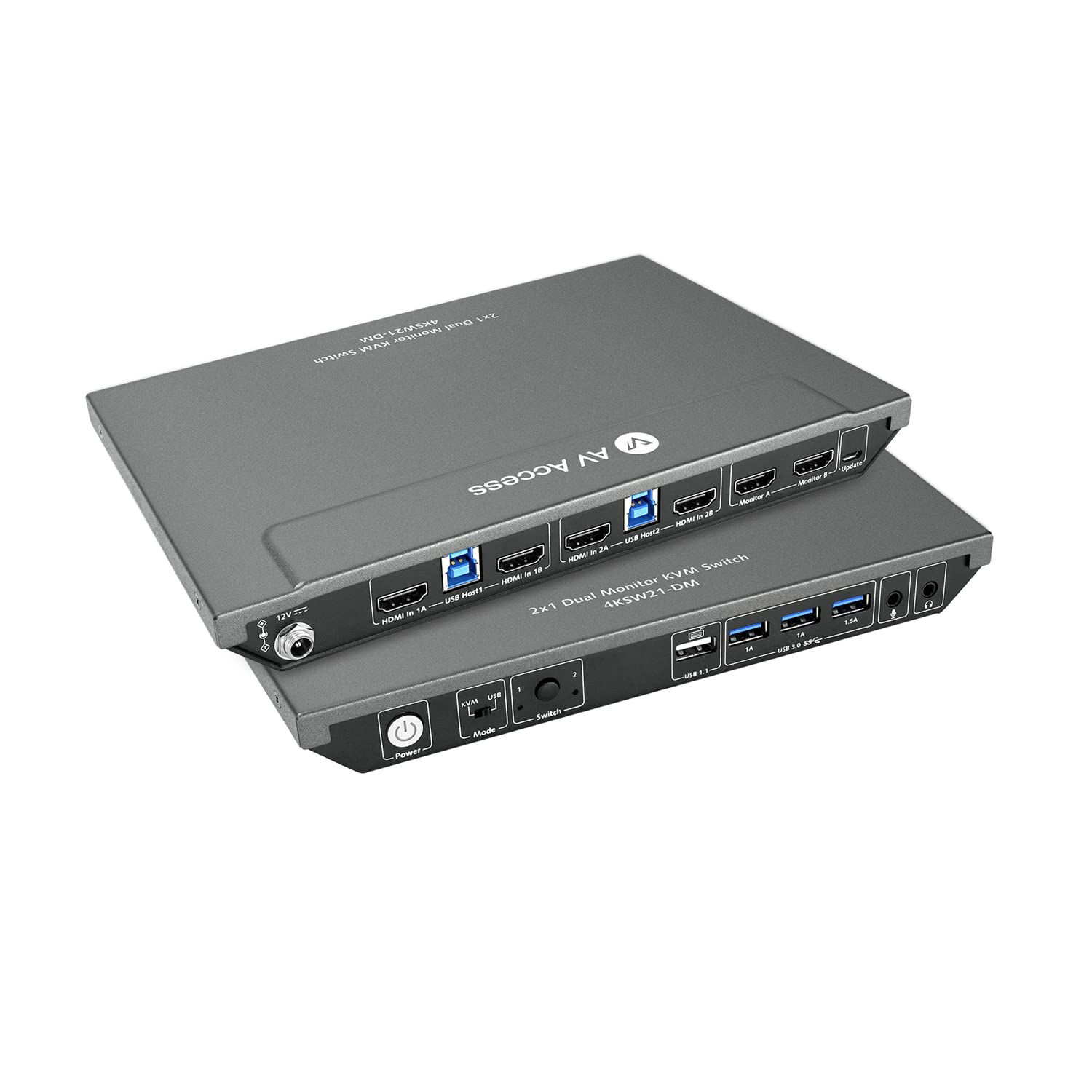 GetUSCart- AV Access KVM Switch Dual Monitor 4K@60Hz, 2K@144Hz, 1080P ...