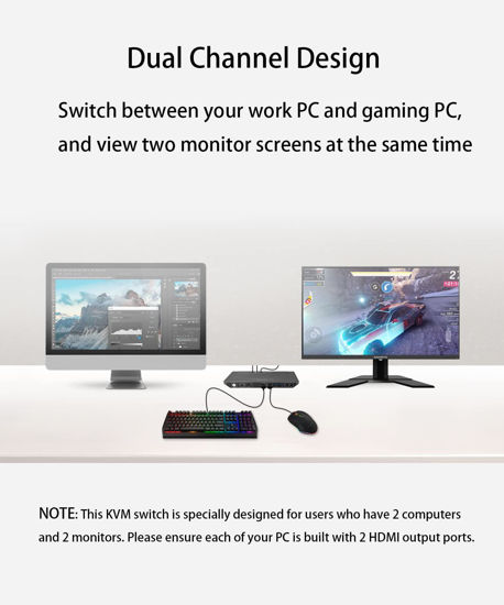 GetUSCart- AV Access KVM Switch Dual Monitor 4K@60Hz, 2K@144Hz, 1080P ...