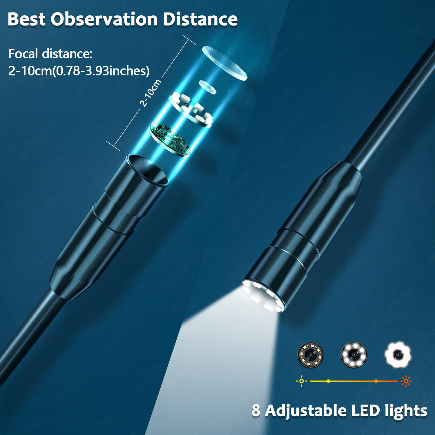 GetUSCart- SKYBASIC Industrial Endoscope Borescope Camera with Light, 4 ...