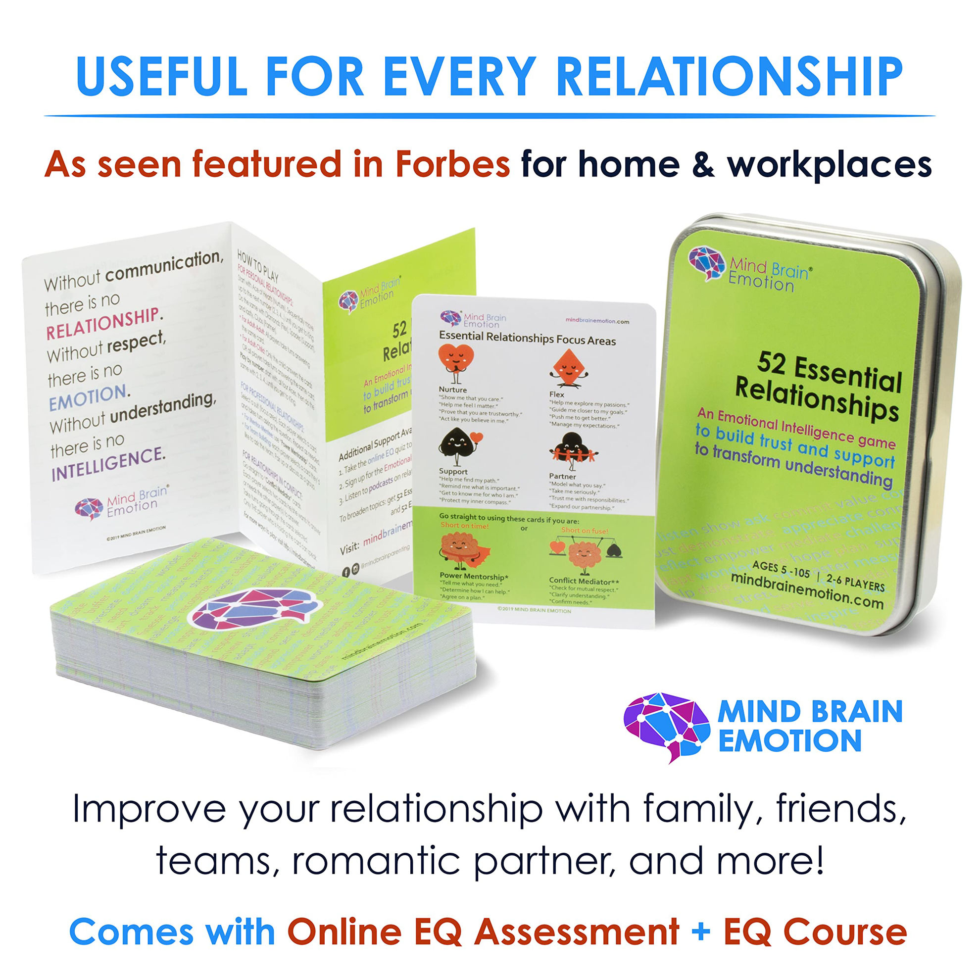 GetUSCart- 52 Essential Emotional Intelligence Training - Relationship ...