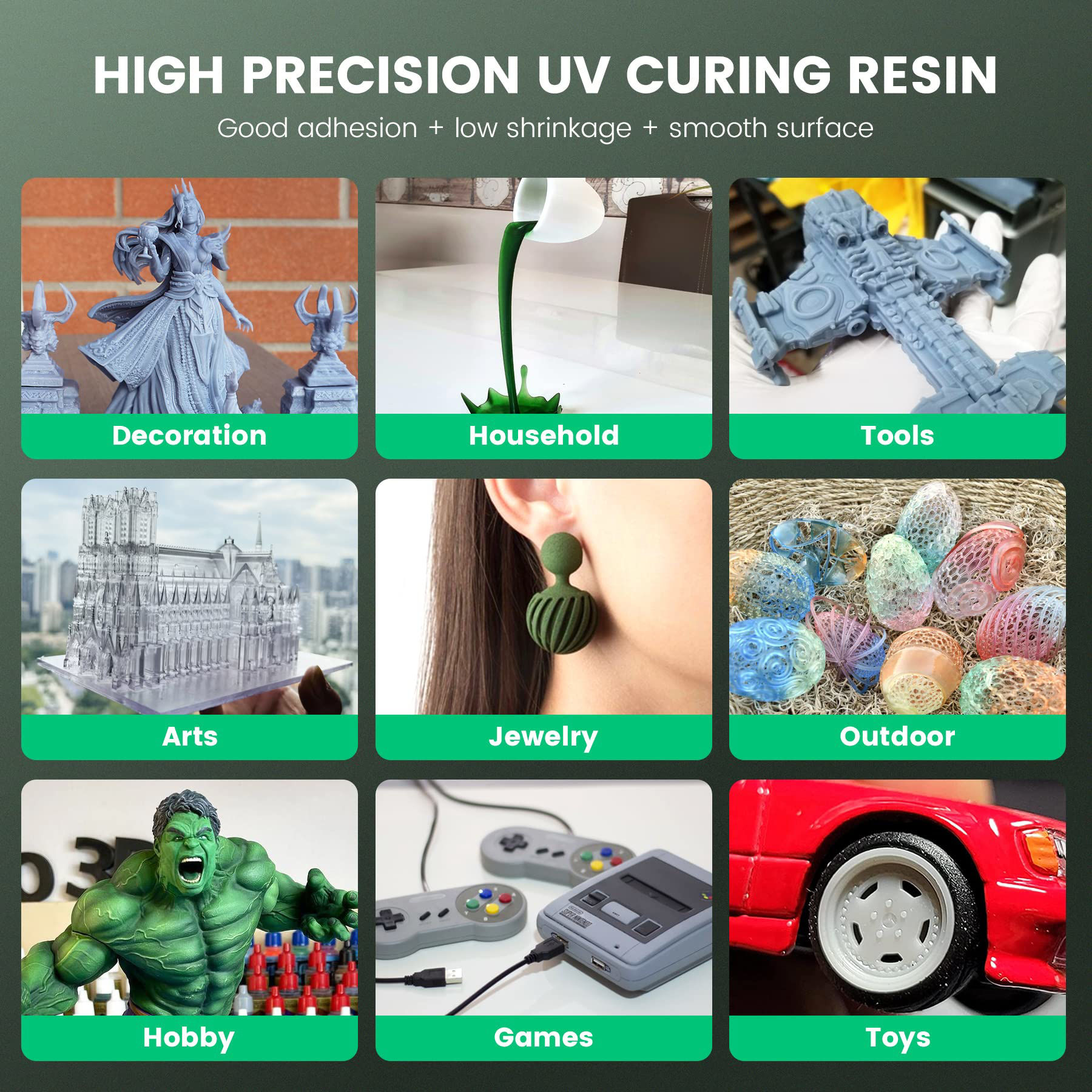 GetUSCart- SUNLU 3D Printer Resin 1kg, Fast Curing Standard 3D Resin ...