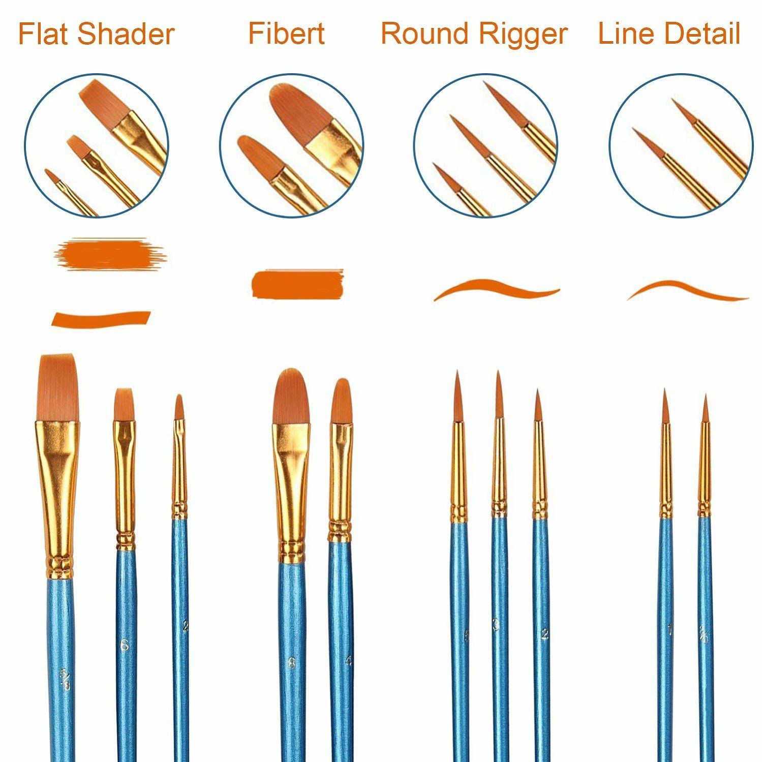 GetUSCart- Acrylic Paint Brush Set, 6 Packs / 60 pcs Nylon Hair Brushes ...