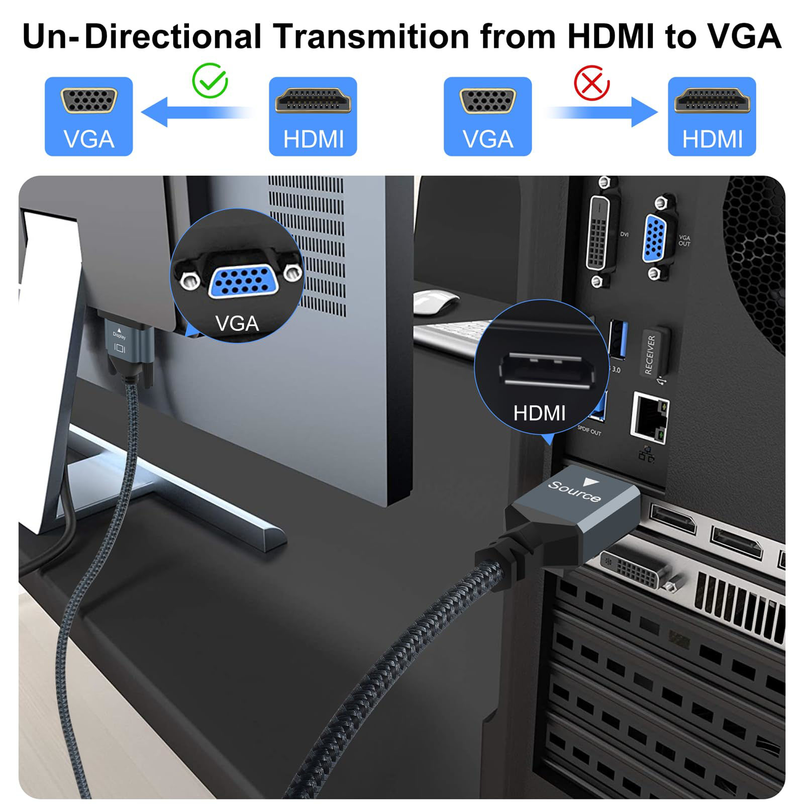 GetUSCart- Thsucords HDMI to VGA Cable 3.3FT. Gold Plated HDMI to VGA ...