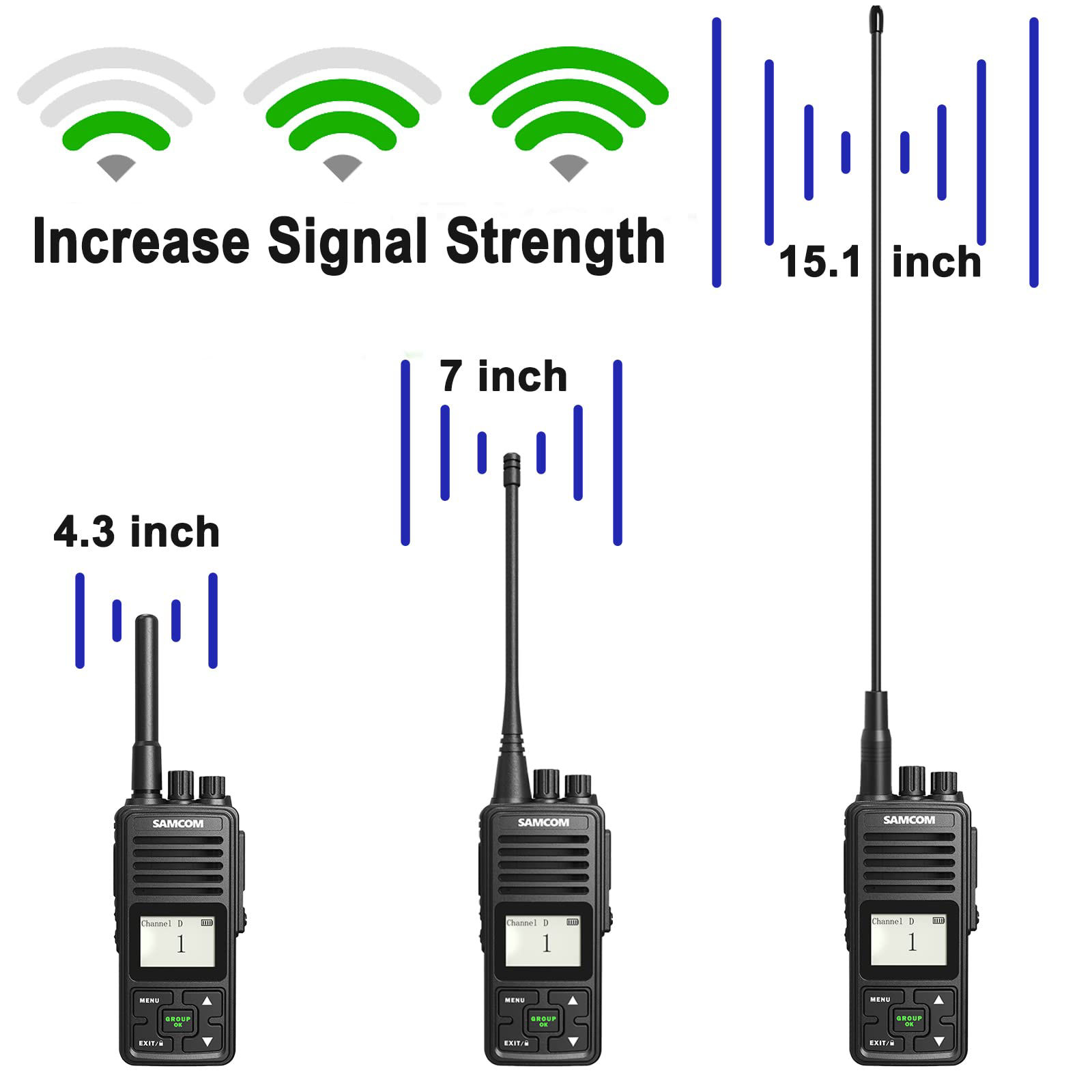 GetUSCart- Original Antenna for SAMCOM FPCN30A FPCN10A Two Way Radios 7 ...