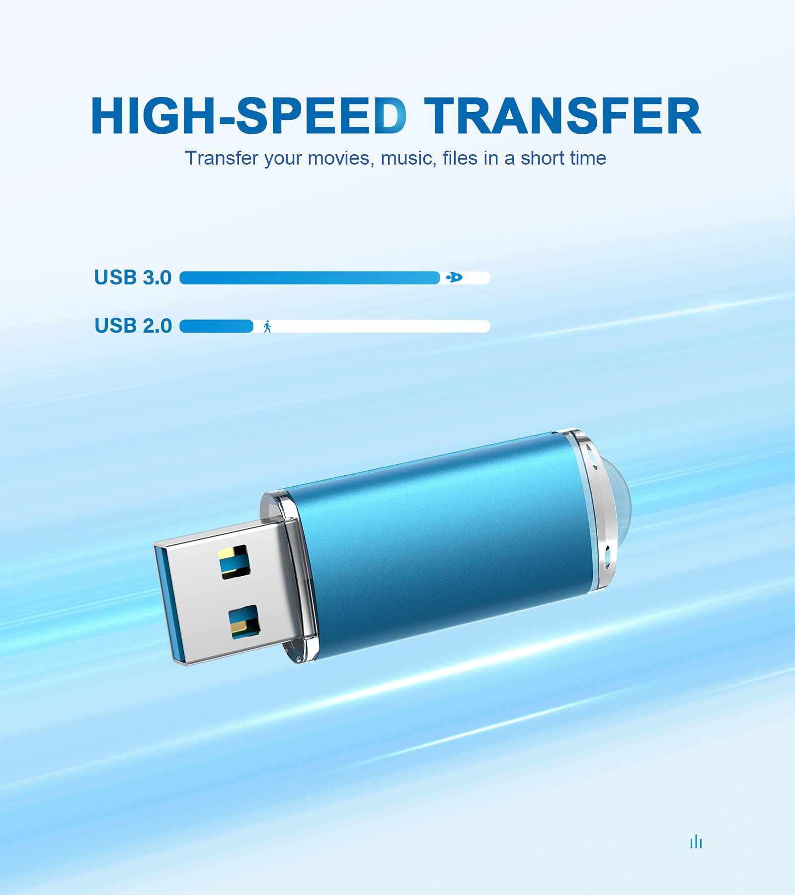 GetUSCart- TOPESEL 128GB USB 3.0 Flash Drive High Speed 128G Thumb ...
