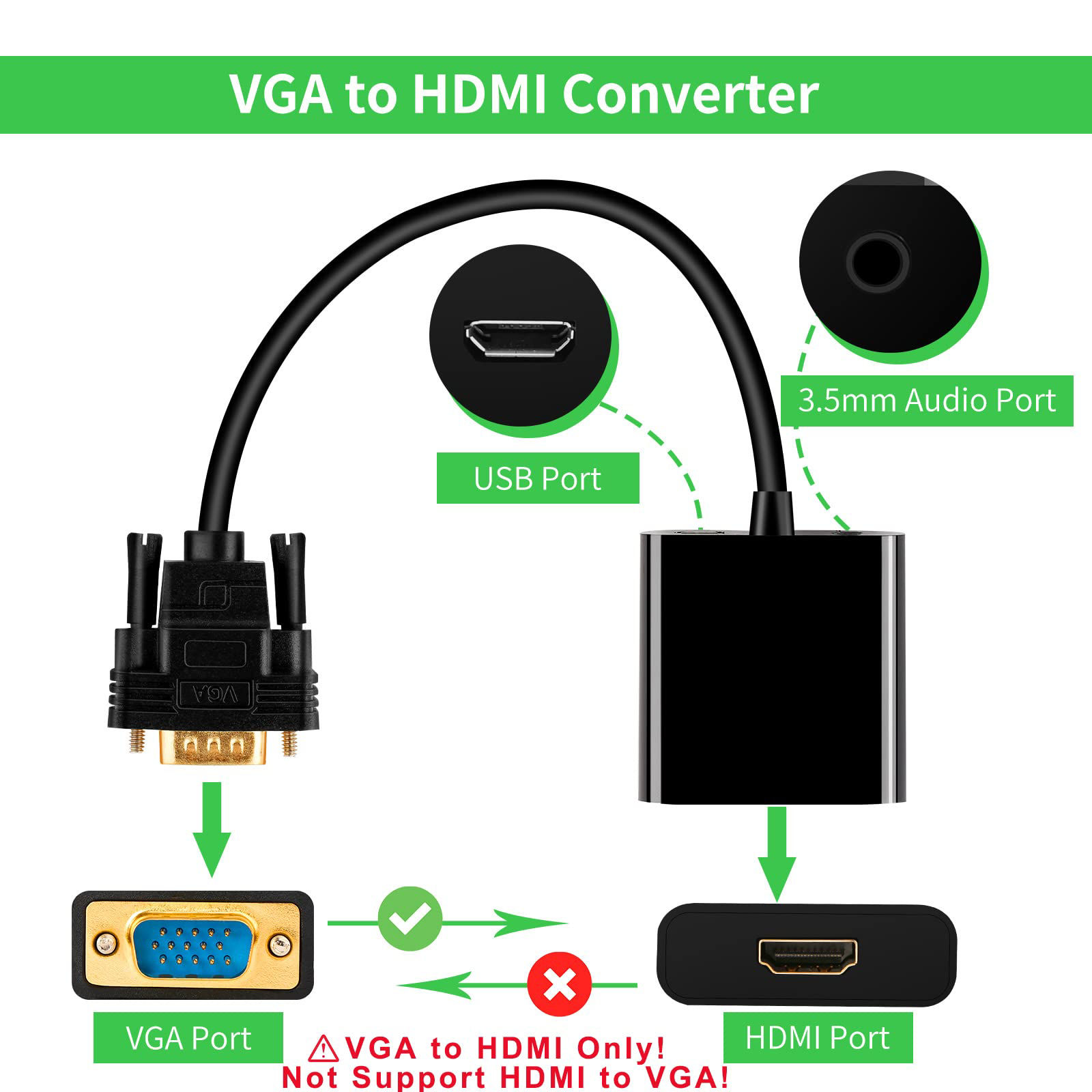 GetUSCart- VGA to HDMI Adapter Converter 15 Pin D-sub to HDMI Converter ...