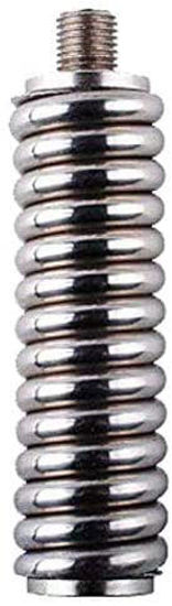 GetUSCart- Wadoy SS-3H CB Antenna Spring Mount, Stainless Steel Antenna ...