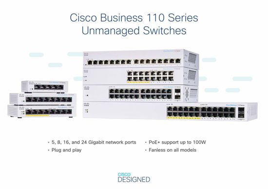 GetUSCart- Cisco Business CBS110-8PP-D Unmanaged Switch | 8 Port GE ...