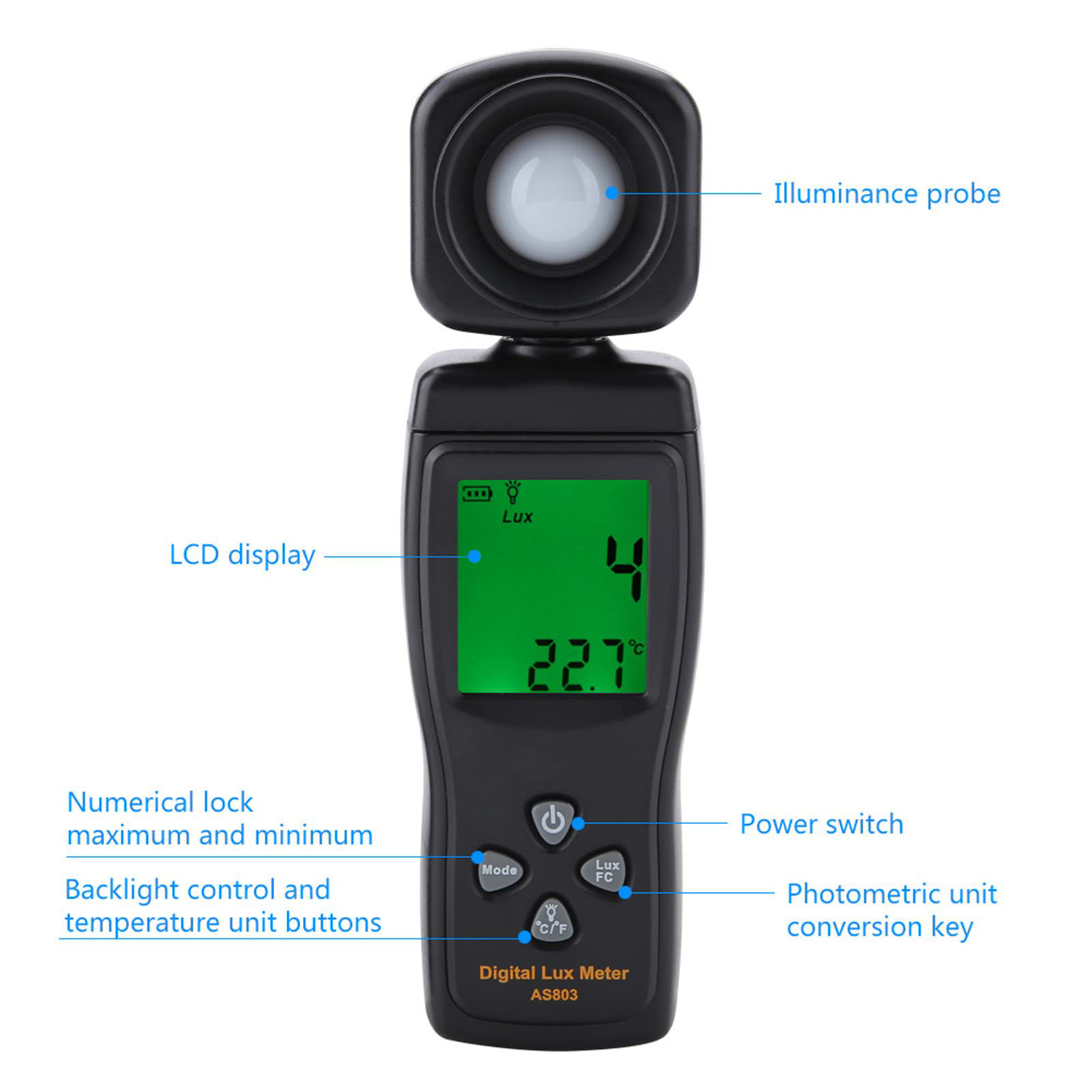 GetUSCart- Digital Light Lux Meter Illuminance Meter Autoranging ...
