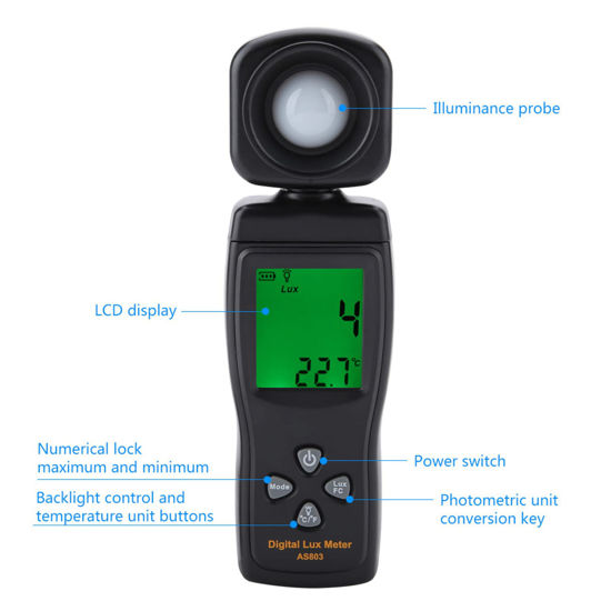 GetUSCart- Digital Light Lux Meter Illuminance Meter Autoranging ...