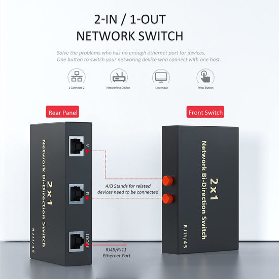 GetUSCart- RJ45 Network Switch Selector 2x1 Ethernet RJ45 Network ...