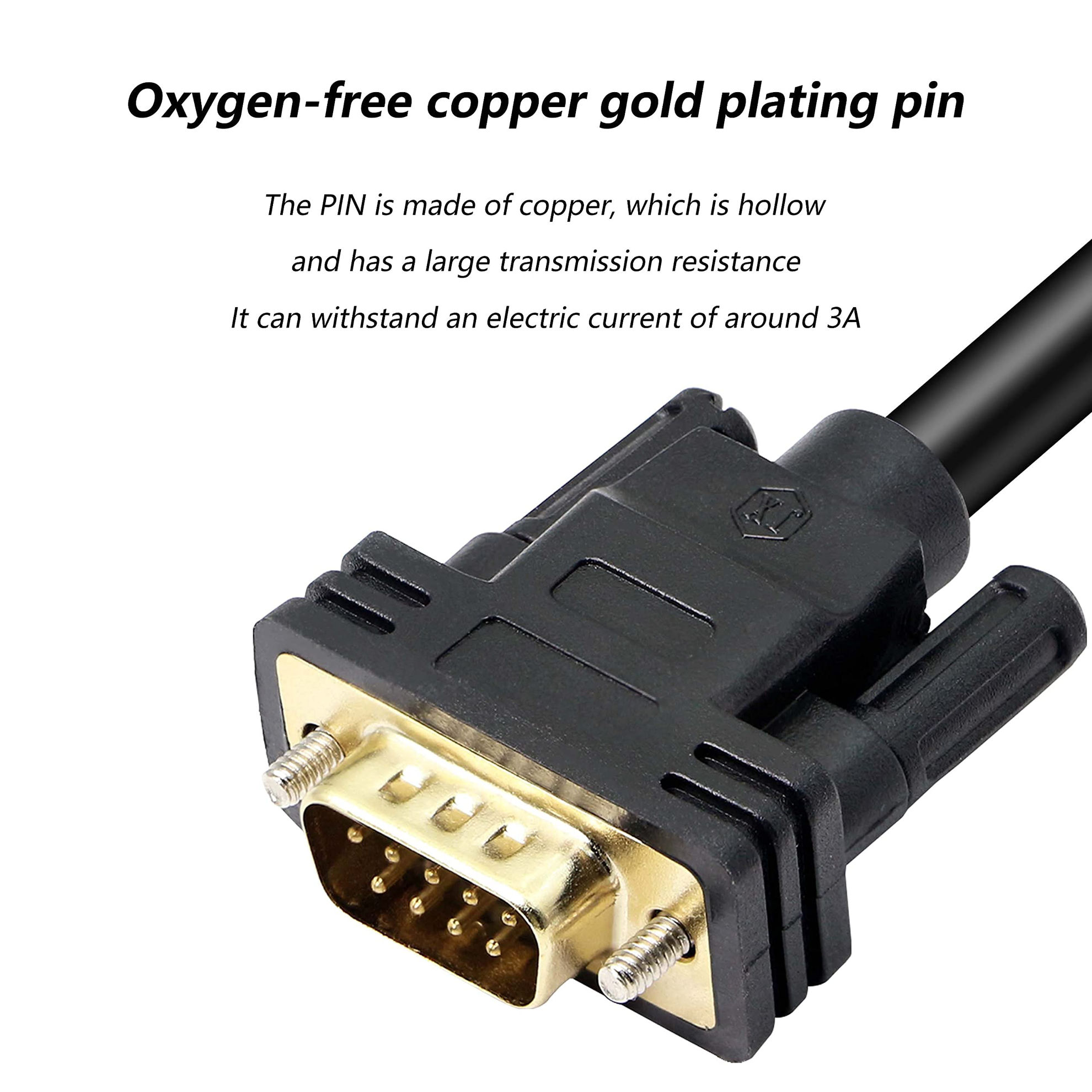 GetUSCart- XMSJSIY DB9 Connector RS232 Serial Port Cable DB9 Adapters ...