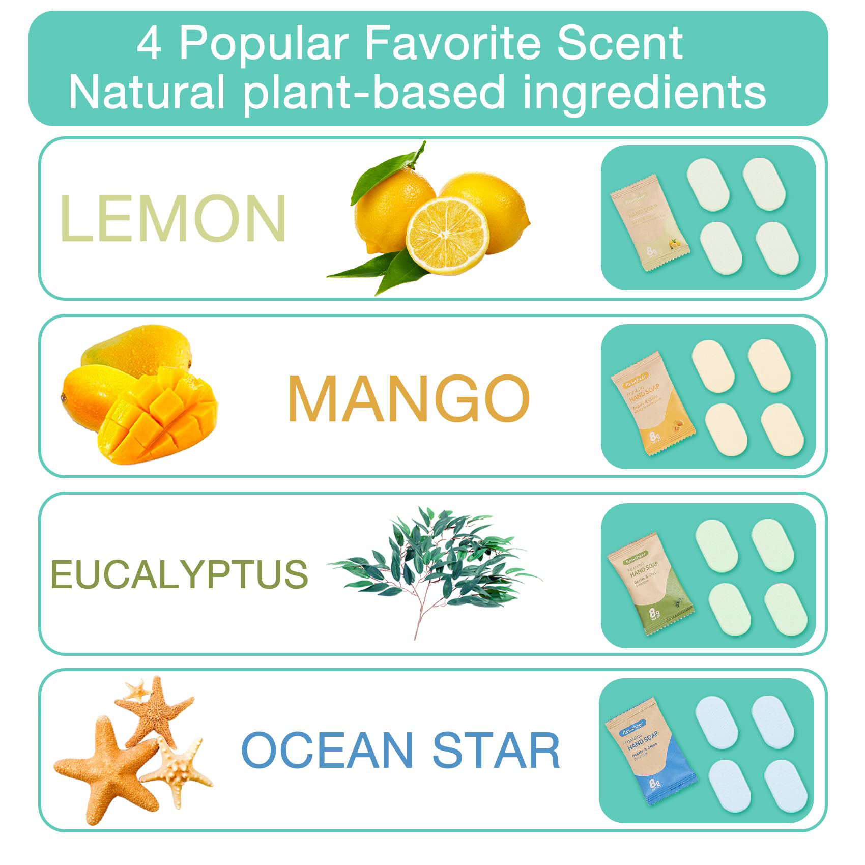 GetUSCart- Foaming Hand Soap Tablet Refills-12 pack Makes 96 fl oz (12 ...