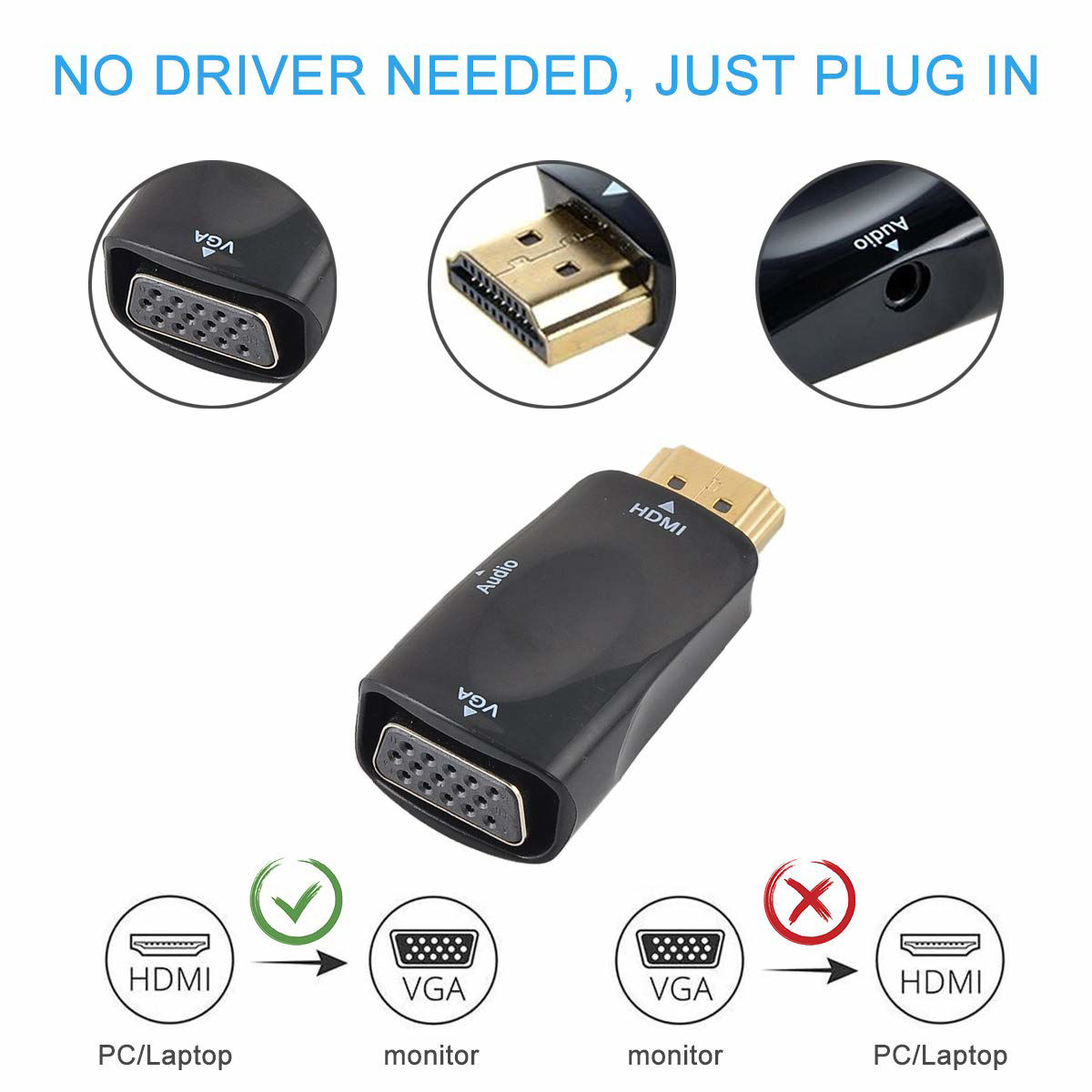 GetUSCart- Guamar HDMI to VGA Adapter Converter with 3.5mm Audio Jack ...