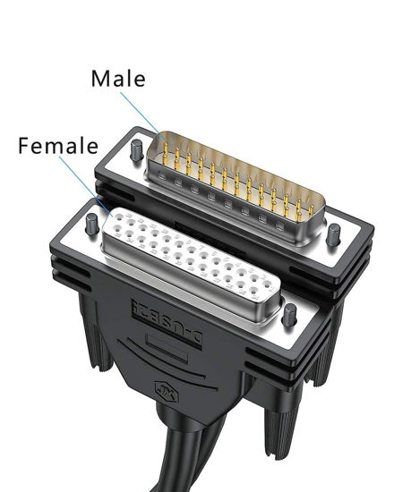 GetUSCart- JUXINICE RS232 Serial Port DB25 Cable Single Head Terminal ...