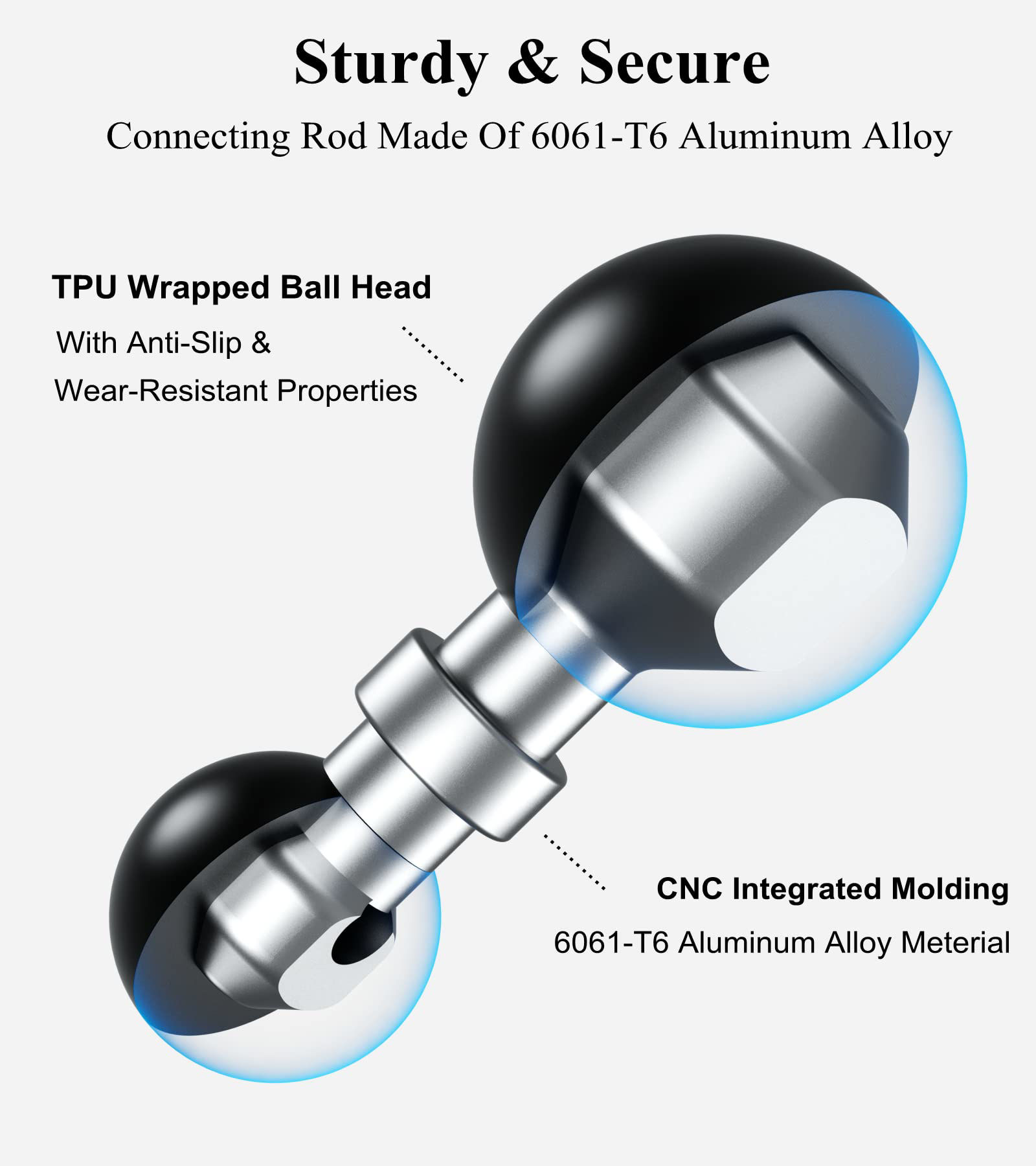 GetUSCart- BRCOVAN 1'' Ball to 17mm Ball Adapter Compatible with RAM ...