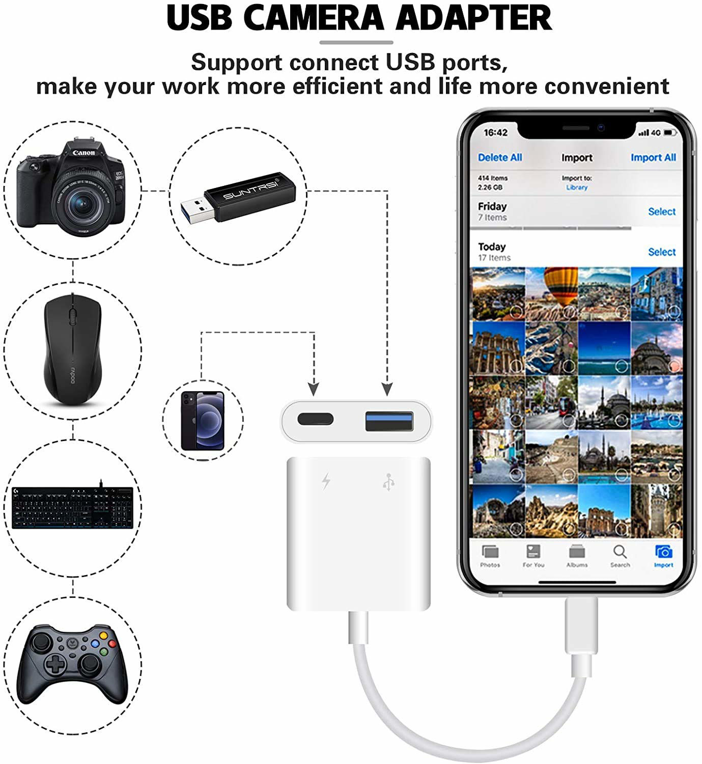 GetUSCart- [Apple MFi Certified] Lightning to USB OTG Adapter for iPhone, USB Camera Adapter ...