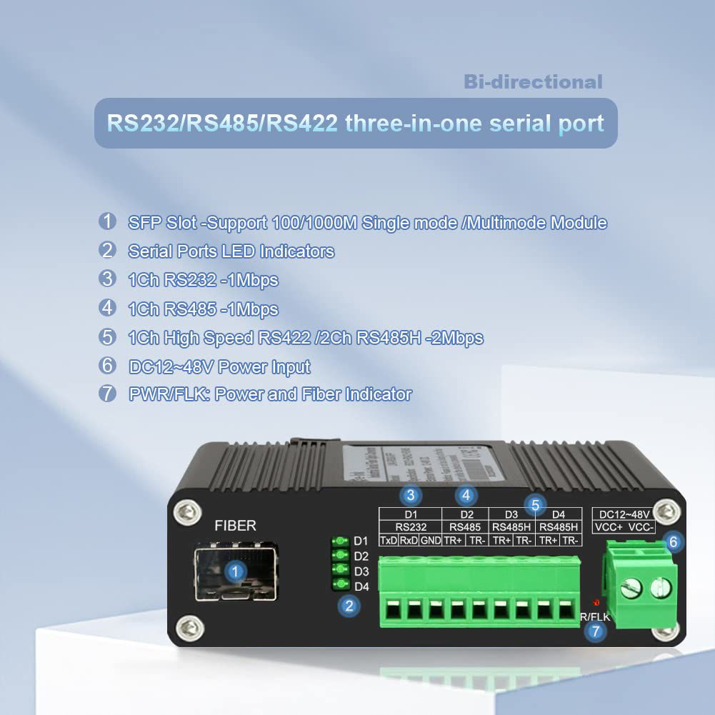 GetUSCart- Centopto Serial RS232 RS485 RS422 to Fiber Converter ...