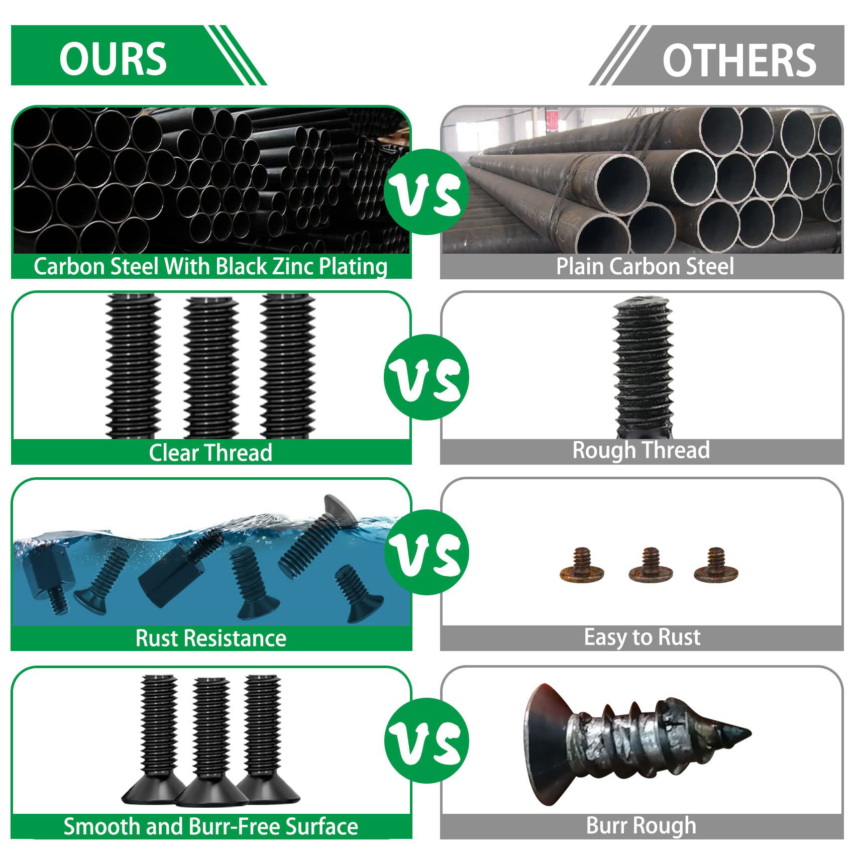 GetUSCart- M.2 Screw Kit, 633PCS NVMe Screw M.2 SSD Mounting Kit-M2 M2 ...