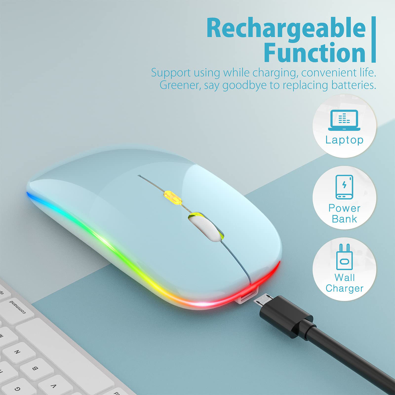 GetUSCart- 【Upgrade】 LED Wireless Mouse, Slim Silent Mouse 2.4G ...