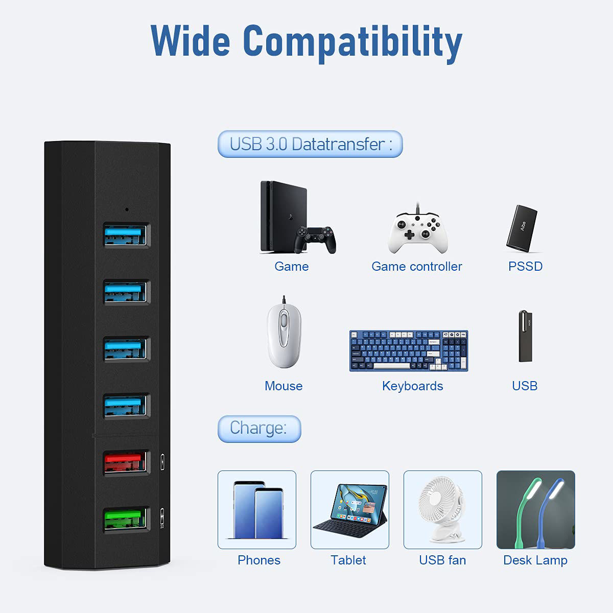 GetUSCart- USB Hub, Aiibe 6 Ports Super High Speed USB 3.0 Hub Splitter ...