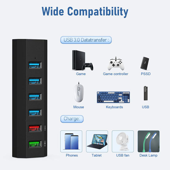 GetUSCart- USB Hub, Aiibe 6 Ports Super High Speed USB 3.0 Hub Splitter ...