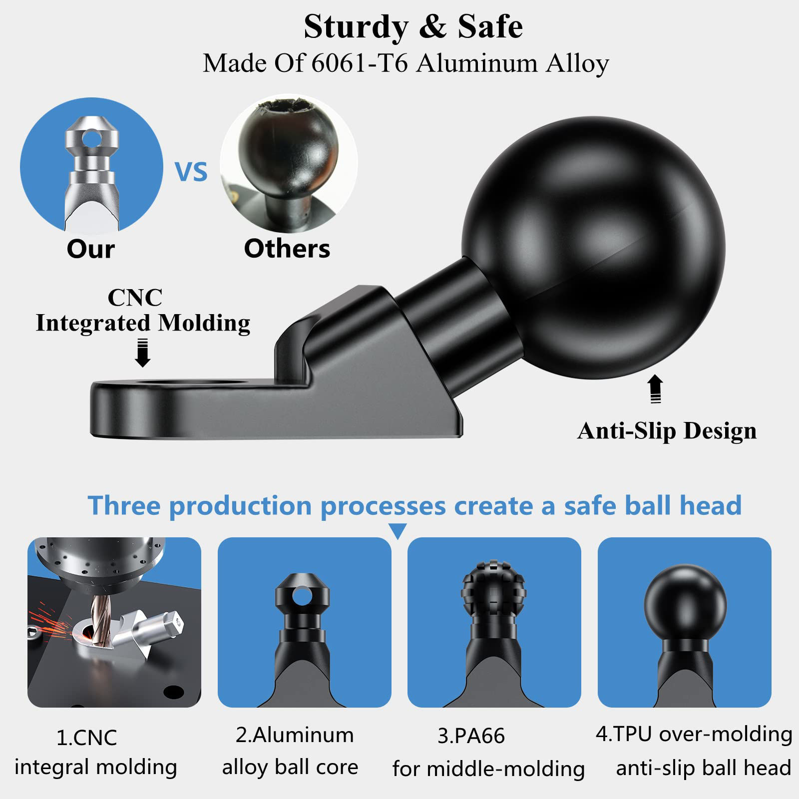 GetUSCart- BRCOVAN Aluminum Alloy Mount Base with 1'' TPU Ball & 10mm Mounting Hole, Angled Bolt ...