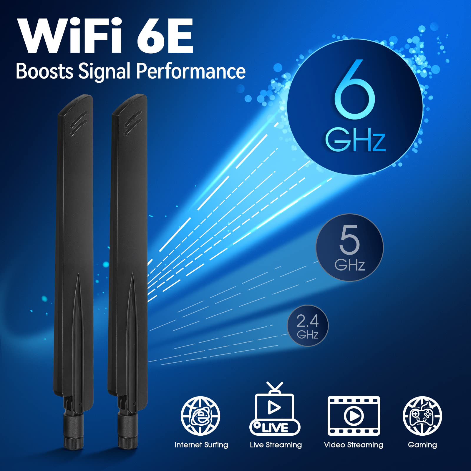 GetUSCart- Eightwood Tri-Band WiFi 6E Antenna 6GHz 5GHz 2.4GHz RP-SMA ...