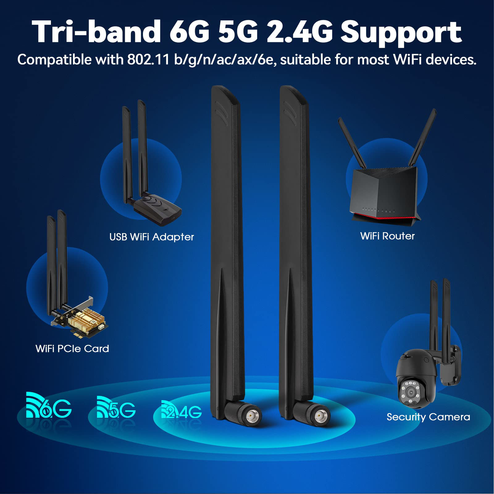 GetUSCart- Eightwood Tri-Band WiFi 6E Antenna 6GHz 5GHz 2.4GHz RP-SMA ...