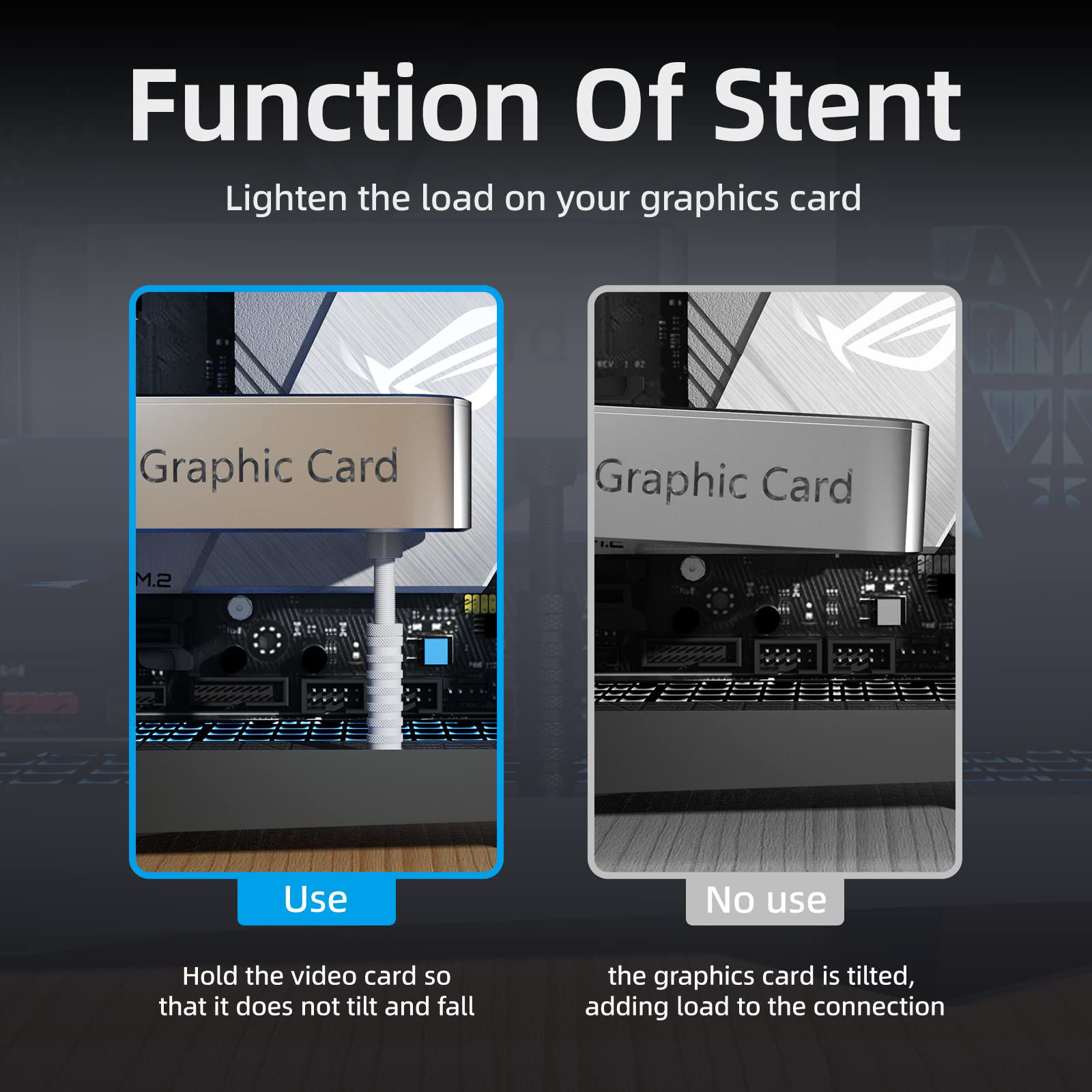 GetUSCart- Ausvrkkit GPU Support Bracket, Adjustable Height GPU Sag ...