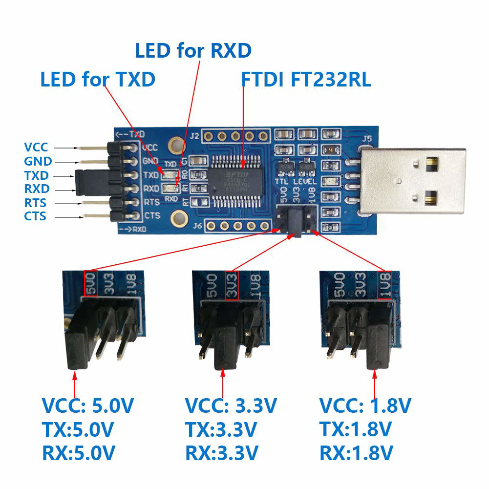 GetUSCart- DSD TECH SH-U09C2 USB to TTL Adapter Built-in FTDI FT232RL IC for Debugging and ...