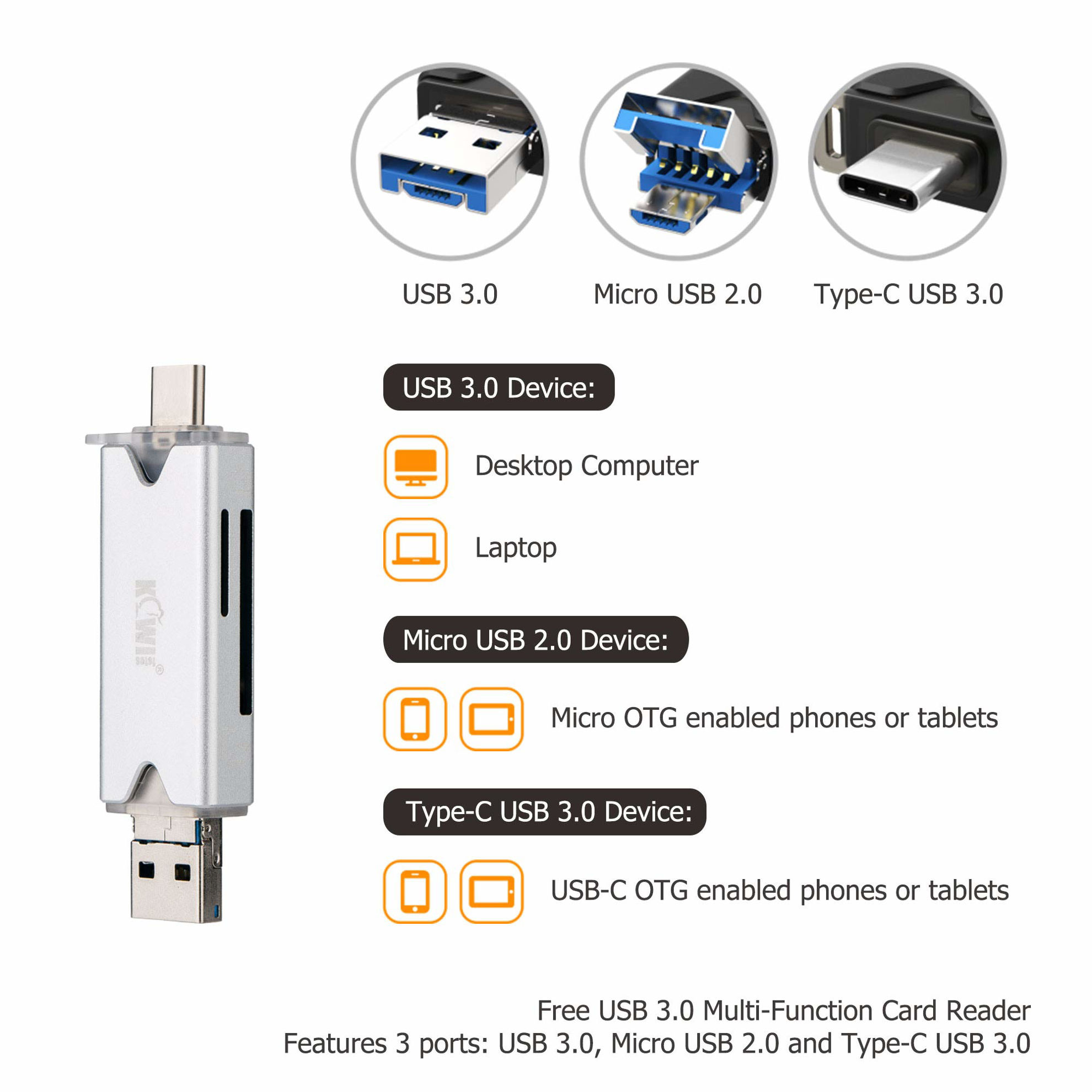 GetUSCart- Kiorafoto 2in1 Slim Memory Card Holder Case with USB 3.0 Card Reader for 2 SD SDHC ...