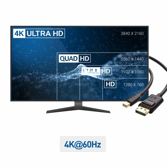 GetUSCart- Cable Matters 4K Mini DisplayPort to DisplayPort Cable ...