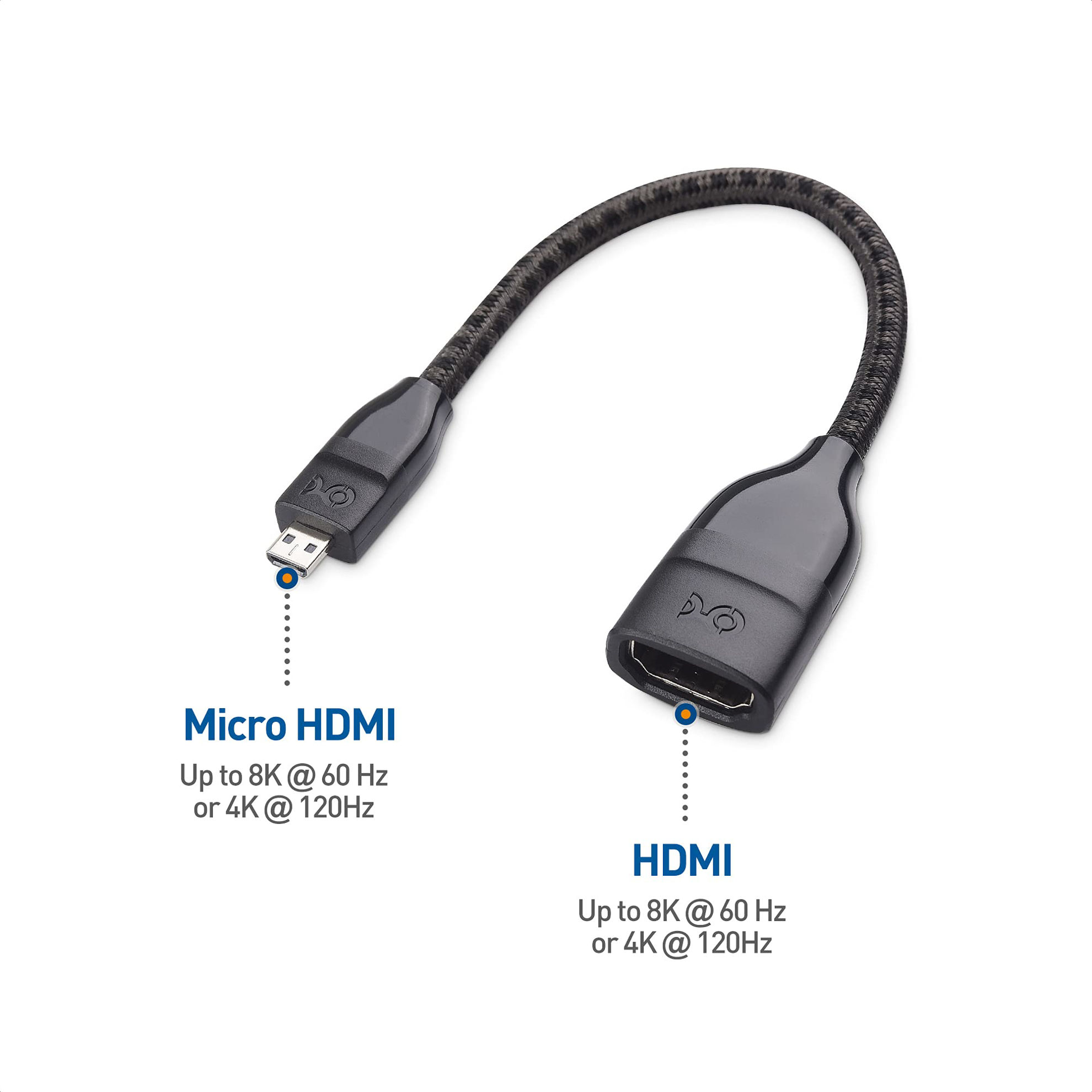 GetUSCart- Cable Matters 2-Pack 8K / 4K 120Hz Micro HDMI to HDMI ...