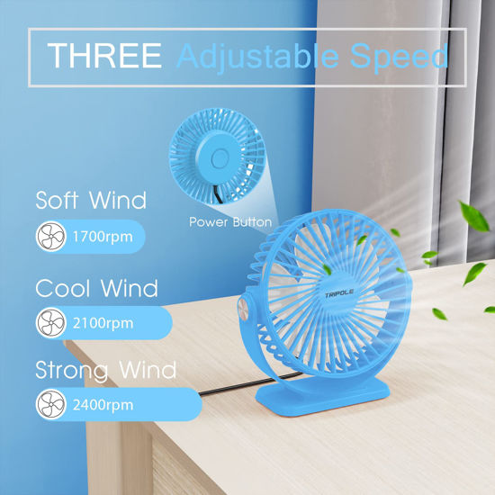 GetUSCart- TriPole USB Powered Desk Fan Small Personal Fan 3 Speeds ...