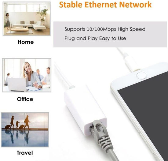 GetUSCart- [Apple MFi Certified] Lightning to Ethernet Adapter,RJ45 ...