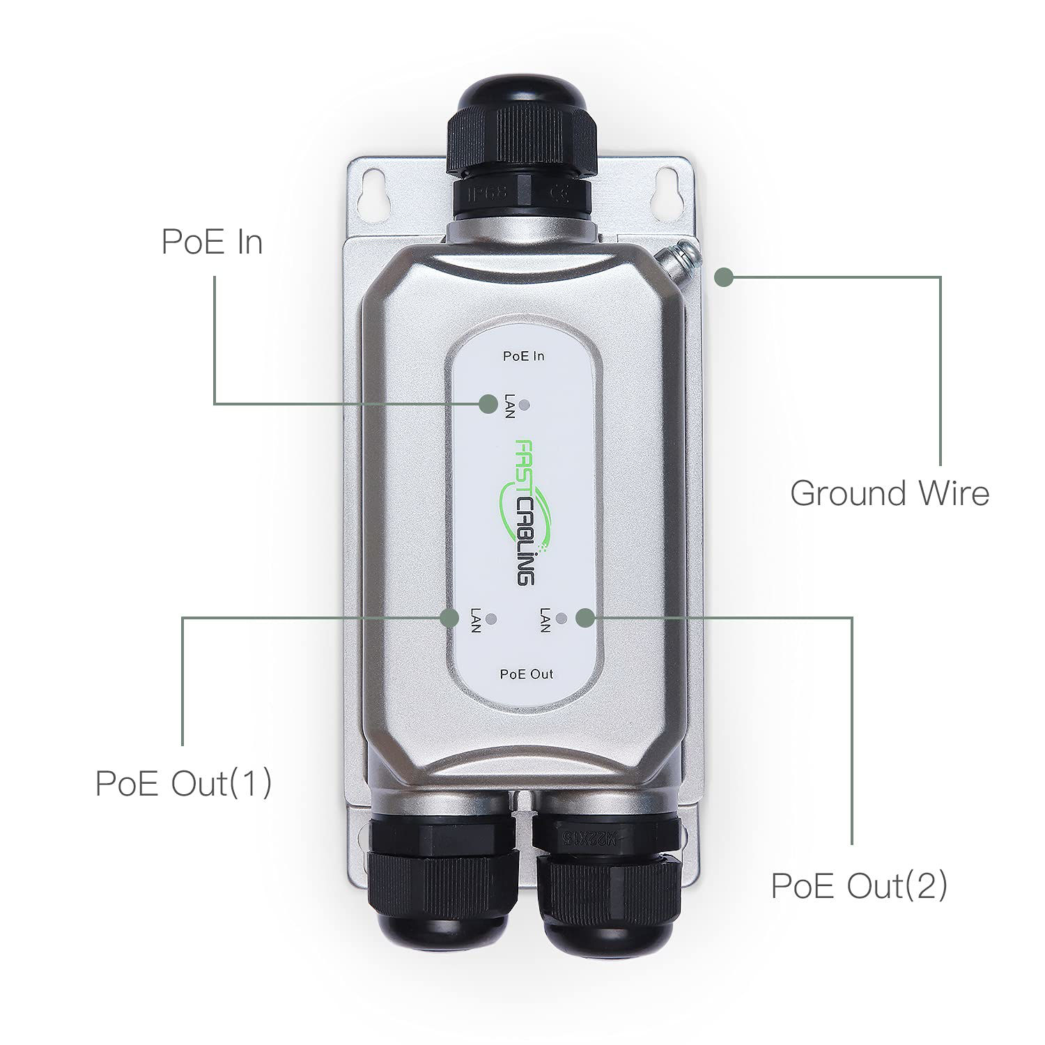 GetUSCart- FASTCABLING Industrial Outdoor PoE Extender 2 Port, Repeat ...