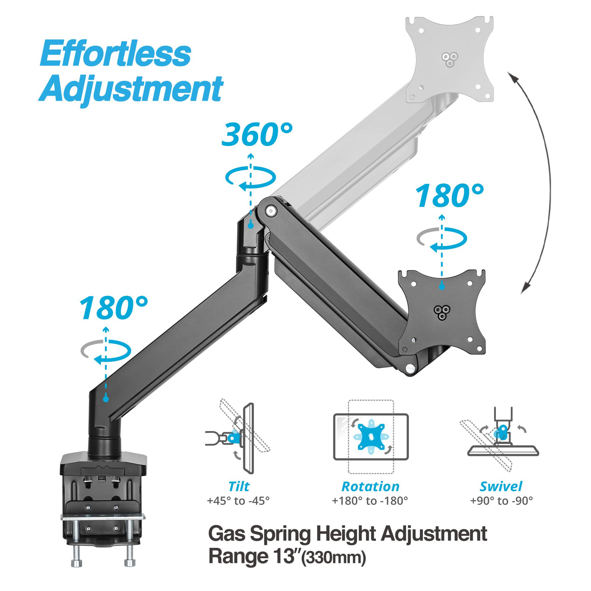 GetUSCart- AVLT Single 13"-43" Monitor Arm Desk Mount fits One Flat ...